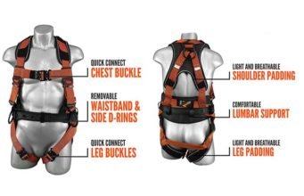 9 Best Safety Roofing Harnesses & Kits for Roofers | RoofScour